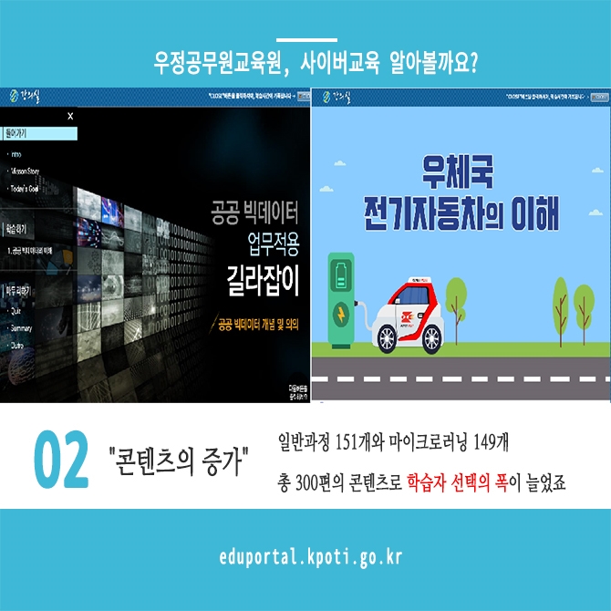 우체국과 사람들